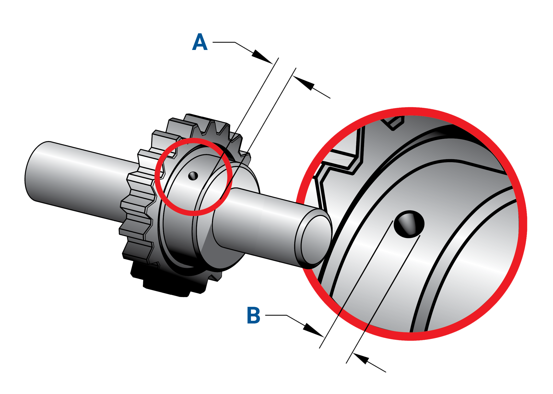 How to Properly Pin a Gear and Shaft Assembly | SPIROL